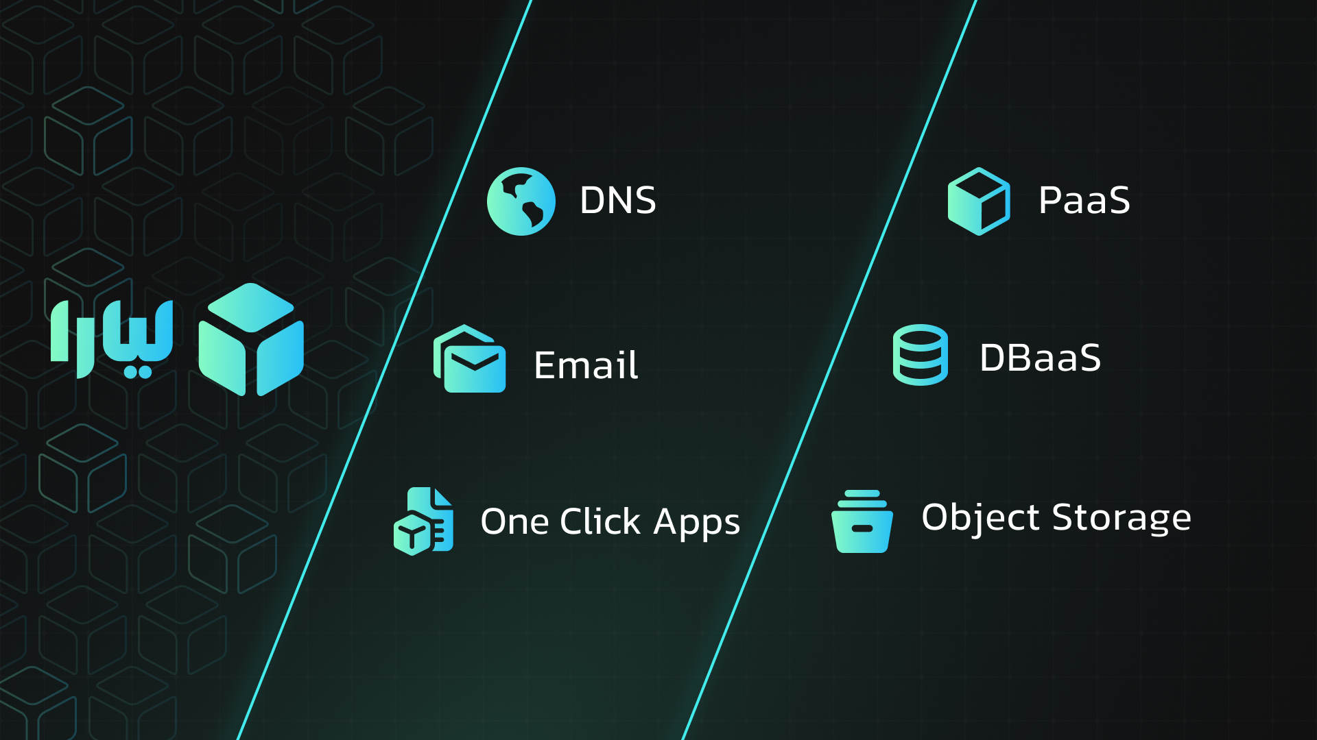 مستندات استقرار برنامه‌های Python - لیارا